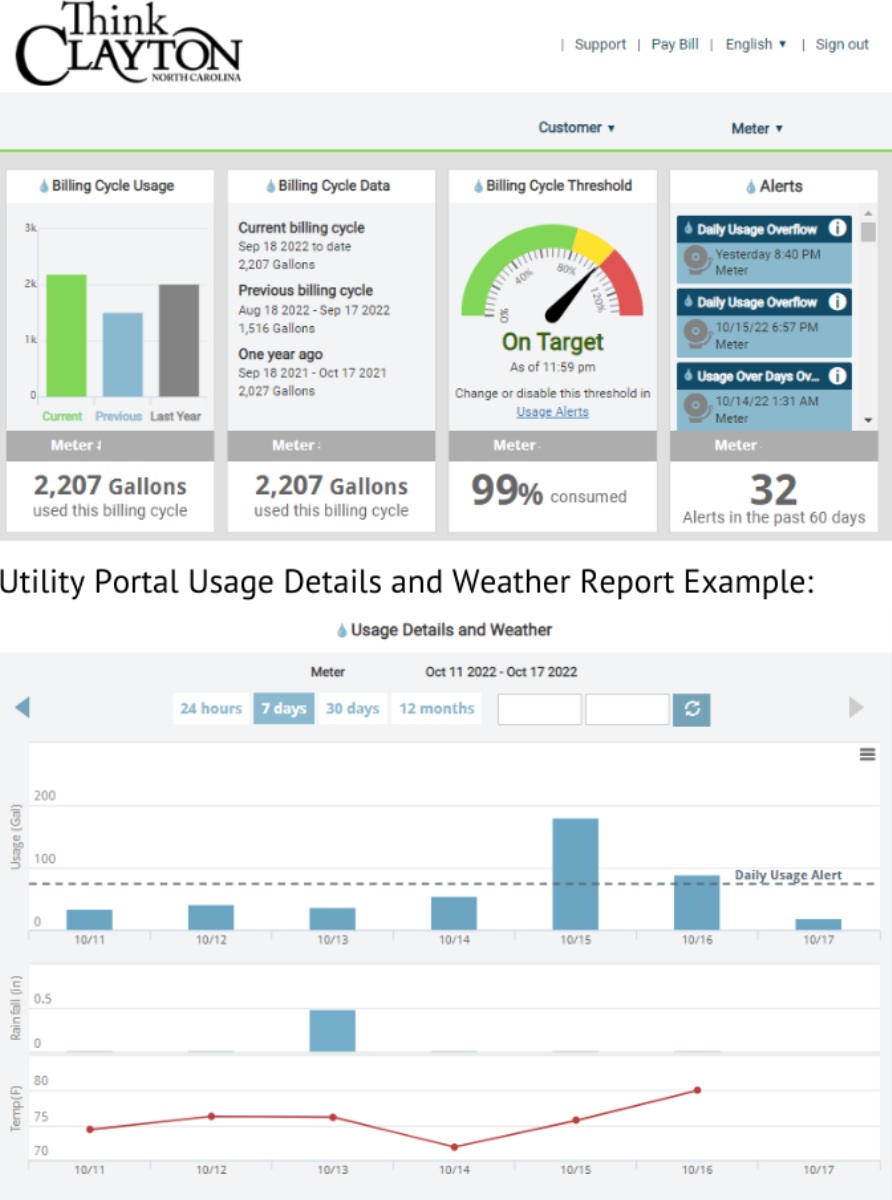 Clayton Redesigns Utility Bill To Help Residents Track Usage – JoCo Report